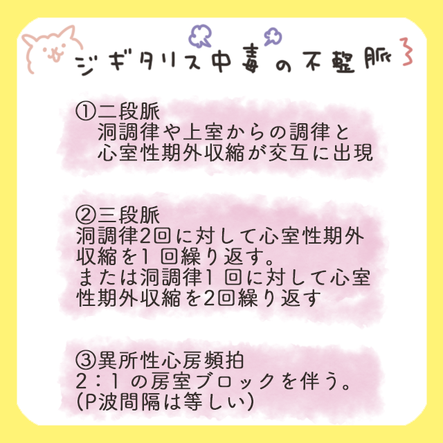 国試にもよく出る！ジギタリスの中毒症状について解説します！【コタエンジェルのQ&A解説講座】vol.47｜レバウェル看護 お役立ち情報